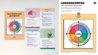 Hoe motiverend geef jij les? Aan de slag met het Leraarkompas – Klasse